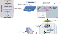 Pretrained Network with Vision Transformer for Enhanced Road Extraction ...
