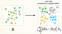 Graph regularized independent latent low-rank representation for image clustering | Applied ...