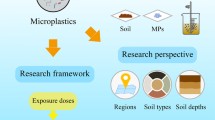Factors affecting the distribution of microplastics in soils of China ...