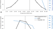 Health-related quality of life after open-wedge high tibial osteotomy ...