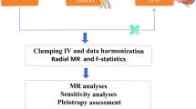 DNA Methylation-Regulated ZDHHC13 Promotes the Progression of Parkinson ...