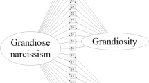 Distinguishing Between Grandiose Narcissism, Vulnerable Narcissism, and ...