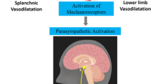 Cardioinhibitory syncope: from pathophysiology to treatment—should we ...