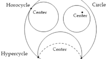 Circle packings and hyperbolic surfaces of finite type | Calculus of ...