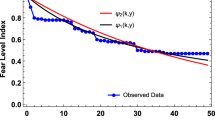 Dynamical study of a fear-influenced fractional predator–prey model ...