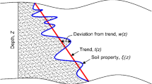 Spatial random fields-based Bayesian method for calibrating geotechnical parameters with ground ...