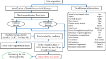 Spatial Mapping for Multi-Hazard Land Management in Sparsely Vegetated ...
