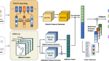 NTMFF-DTA: Prediction of Drug-Target Affinity Based on Network Topology and Multi-feature Fusion ...