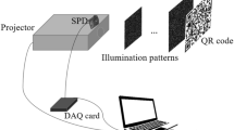 A dual-protection approach to enhance optical image encryption using QZ decomposition and ...