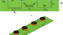 Design and investigation on circularly polarized tunable two port ...