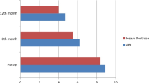 Comparison of Autologous Blood Injection and Dextrose Prolotherapy in ...