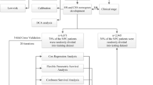 Machine Learning-Based Real-Time Survival Prediction for Gastric ...