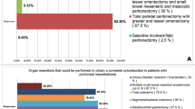 Consensus Guideline for the Management of Peritoneal Mesothelioma ...