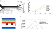 Screen-printed interdigitated microelectrodes employment in ...
