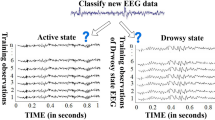 Driver Drowsiness Detection Using EEG Features | Springer Nature Link