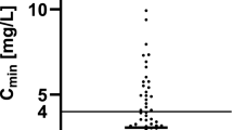 The effects of drug-drug interaction on linezolid pharmacokinetics: A ...