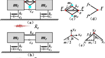 Optimal design of a novel tuned mass rate-independent damper for ...