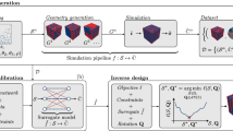 Data Meets Materials—Inverse Design of Spinodoids | Springer Nature Link