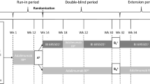 Efficacy and Safety of Candidate Biosimilar CT-P43 Versus Originator Ustekinumab in Moderate to ...