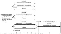 Efficacy of Brexpiprazole in Participants with Agitation Associated ...