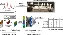 Recent advances in the application of deep learning for fault diagnosis ...