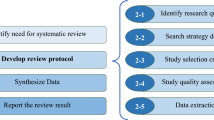 Interobserver agreement between artificial intelligence models in the ...