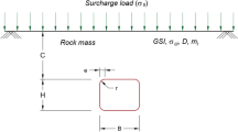 Comprehensive Hybrid Gaussian algorithm for rock mass stability ...
