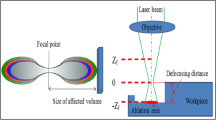 Accelerating ultrashort pulse laser micromachining process ...