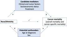 Disparities in Stage at Diagnosis and Cancer Progression by Race and ...