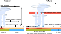 Advancing Asian Monsoon Climate Prediction under Global Change ...