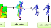 Reconstructing dance movements using a mathematical model based on ...
