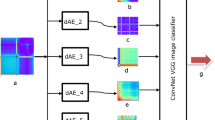 Non-intrusive Load Decomposition for Smart Buildings Based on Parallel Connectivity Networks and ...