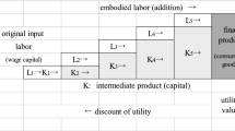Marx’s Theory of Value in Chapter 1 of Capital: A Critique of Heinrich ...
