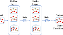 Data-driven distribution network topology identification considering correlated generation power ...