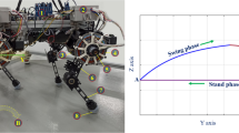 Synthesizing IMO-Net with GRU for Sensorless High-precision and Low ...