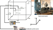 Modelling of Alpha Aerosols Spectra—Application to Continuous Air ...