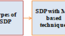 Software defect prediction using a bidirectional LSTM network combined with oversampling ...