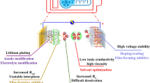 Low-Temperature Electrolytes for Lithium-Ion Batteries: Current ...