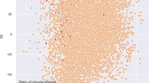 Discourses of Climate Delay in American Reddit Discussions | SpringerLink