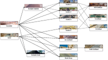 Complex Simulation of Stockyard Mining Operations | Springer Nature Link