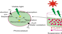 Recent advances in carbon quantum dot photocatalysis | Research on ...