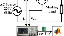 Evaluation of Time-Based Arc Flash Detection with Non-contact UV Sensor ...