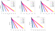 Convergence properties of Jacobi gradient-based iteration algorithm for ...