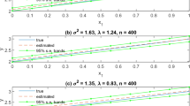 Profile quasi-maximum likelihood estimation for semiparametric varying-coefficient spatial ...