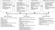 Behavioral Insights for Policy Design: A New Framework for ...