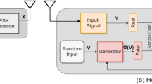 Generative adversarial networks based adaptive modulation and coding for next-generation 5G ...