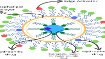 Transethosomes: A Comprehensive Review of Ultra-Deformable Vesicular ...