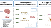 Blood metabolites, neurocognition and psychiatric disorders: a ...