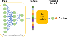 Robust evaluation of deep learning-based representation methods for ...