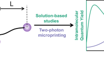 The role of polymer mechanochemistry in responsive materials and ...